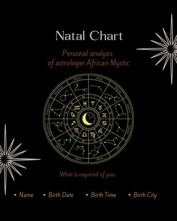 Birth chart reading PDF – African Mystic